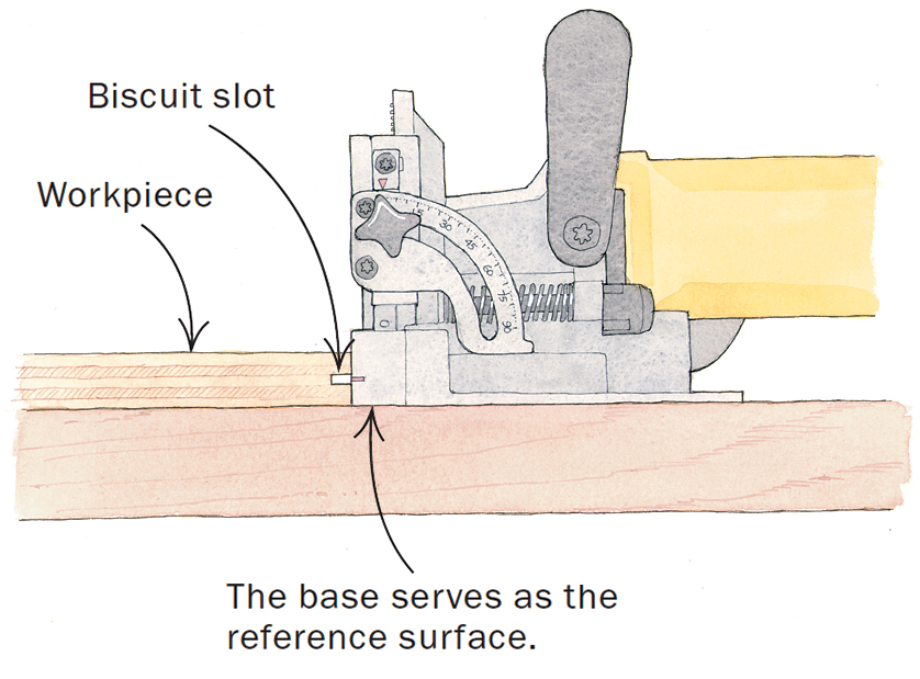 Biscuit Basics - FineWoodworking