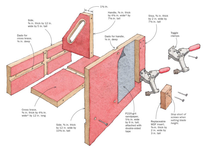 A Slick Tenoning Jig - FineWoodworking