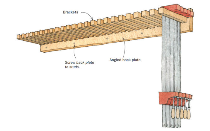 Sturdy Clamp Rack - FineWoodworking