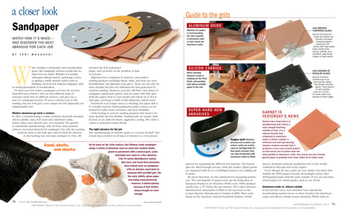 All About Sandpaper - FineWoodworking