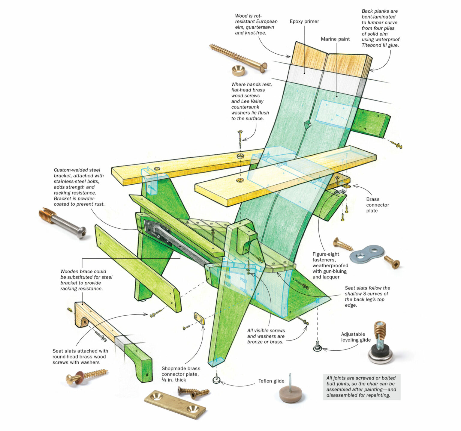 Rethinking the Adirondack Chair - FineWoodworking