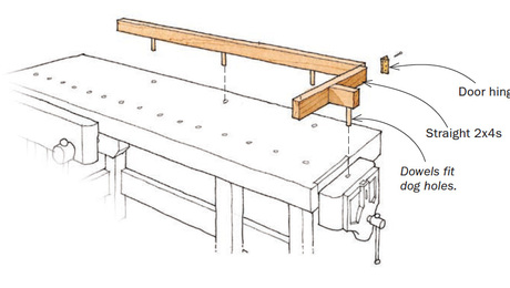 Benchtop Jig Makes Glue-Ups Easier - FineWoodworking