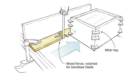 Trim Miter Keys Quickly - FineWoodworking