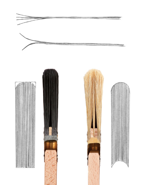 How to Select the Right Brush - FineWoodworking