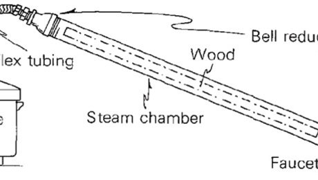 Pipe Steamer - FineWoodworking