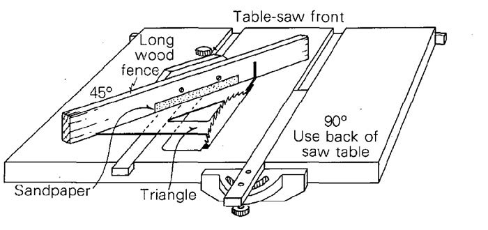 Triangle Tips - FineWoodworking