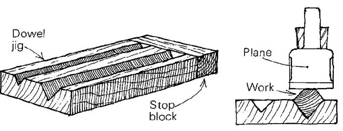 Making Dowels - FineWoodworking