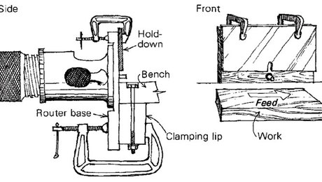 Mortising Fixture - FineWoodworking