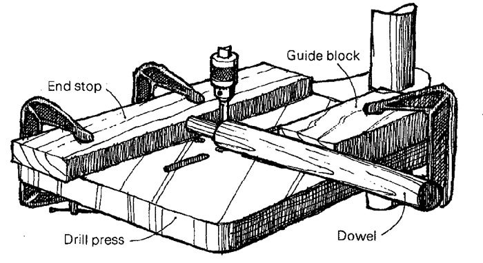 Reducing the Diameter of Dowels - FineWoodworking