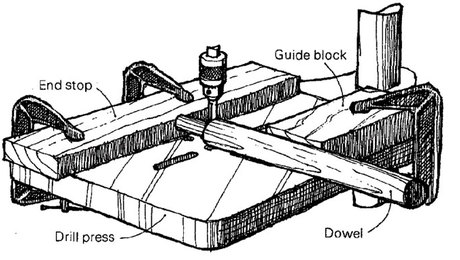 Reducing the Diameter of Dowels - FineWoodworking