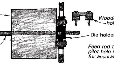 Alignment Block for Accurate Threading - FineWoodworking