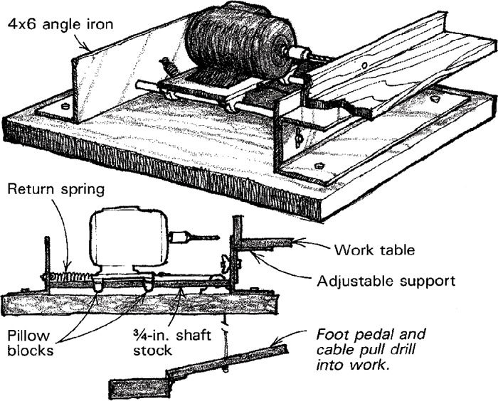 Shop-Built Doweling Machine - FineWoodworking