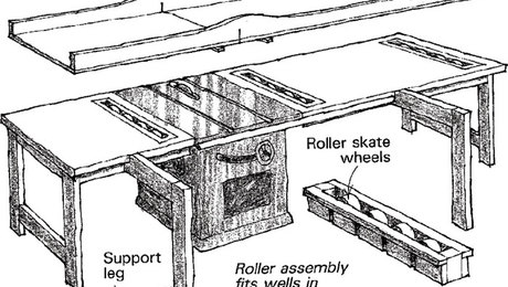 Sliding Table Saw Carriage - FineWoodworking