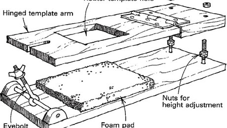 Clock Cavity Routing Jig - FineWoodworking