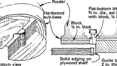 Router Jig for Flush Shelf Edging - FineWoodworking