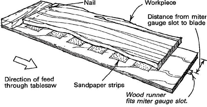 Board-Straightening Fixture - FineWoodworking