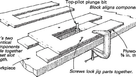 Plunge Router Slotting Jig - FineWoodworking