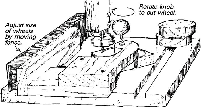 Cutting Toy Wheels on the Bandsaw - FineWoodworking