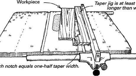 Improved Taper Jig - FineWoodworking