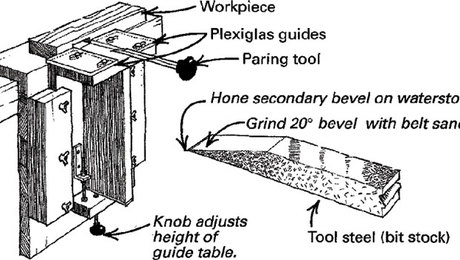 Mortise Shaving Fixture - FineWoodworking