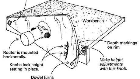 Router-Height Adjustment Fixture - FineWoodworking