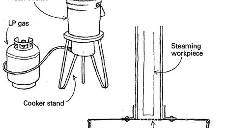 Making a Steambox - FineWoodworking