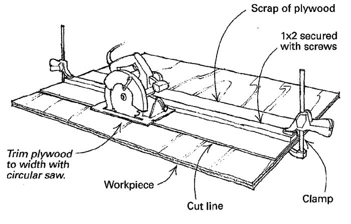 Cutting Sheet Goods With a Circular Saw - FineWoodworking