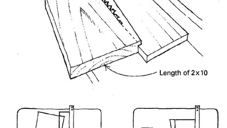 Cutting Wedges - FineWoodworking