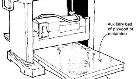 Auxiliary Planer Bed - FineWoodworking
