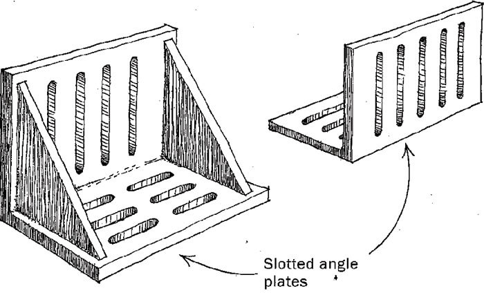 Slotted Angle Plates in the Woodshop - FineWoodworking