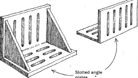 Slotted Angle Plates in the Woodshop - FineWoodworking