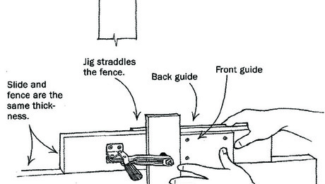Jig for Routing Lock-Miter Joints - FineWoodworking