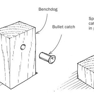 Workshop Tips: Parallel-Jaw Clamp Makes a Handy Board Jack - FineWoodworking