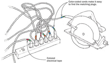Color-Code Your Power Tool Cords - FineWoodworking