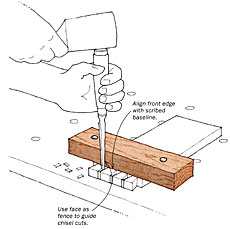 Dovetail Hold-Down Guides Chisel - FineWoodworking