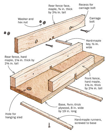 Dedicated Sled Makes the Perfect Finger Joint Jig - Free Plans