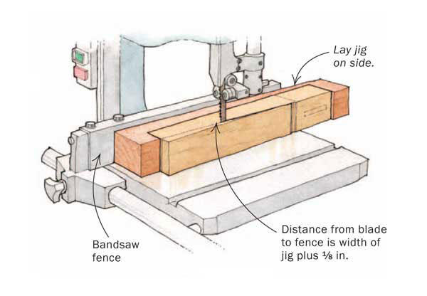 Taper Jig Combines Bandsaw and Planer - FineWoodworking