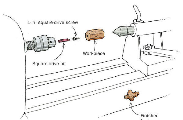 Miniature Drive Center for the Lathe - FineWoodworking