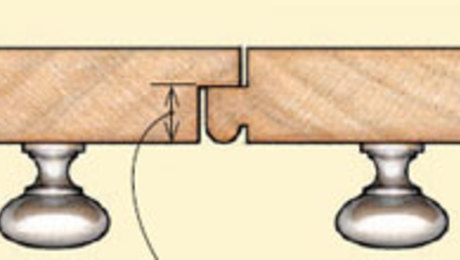Rabbet And Dado Joints - Page 2 of 5 - FineWoodworking