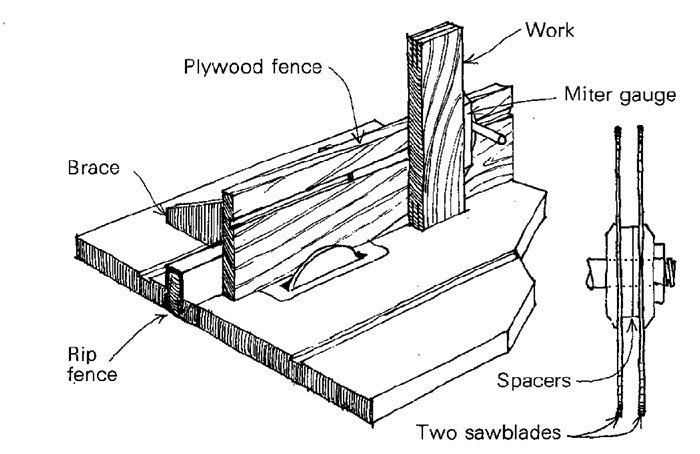 Easier Tablesawn Tenons - FineWoodworking