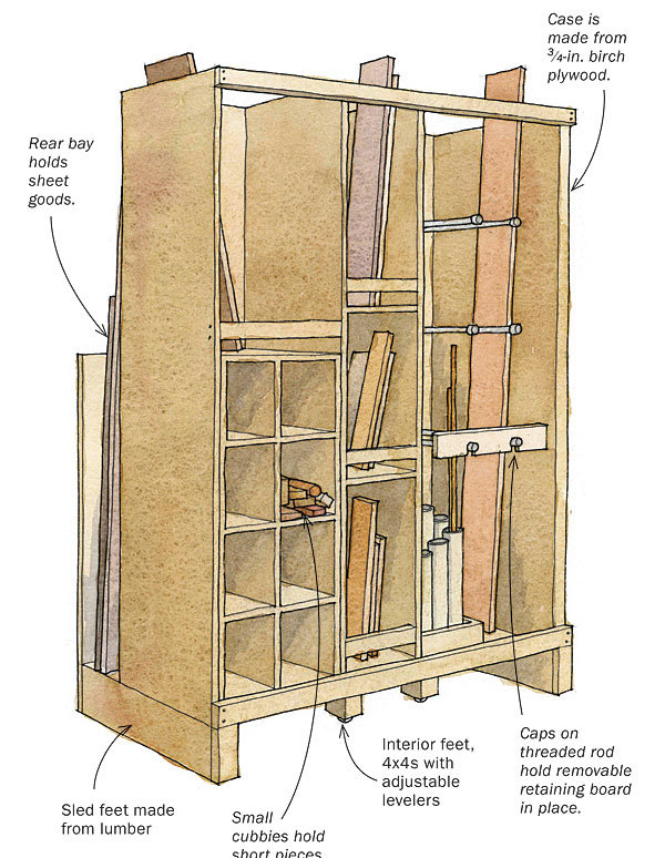 Smarter Wood Storage Rack - FineWoodworking