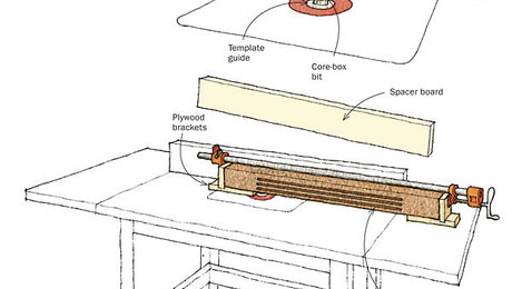 Router-Table Setup Yields Consistent Stopped Cuts - FineWoodworking