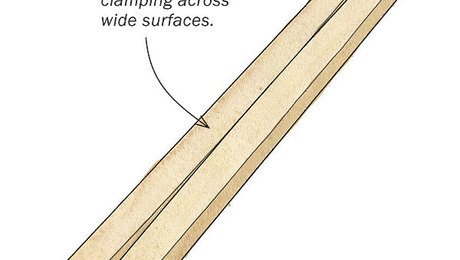 Curve Cauls Precisely for Even Pressure - FineWoodworking