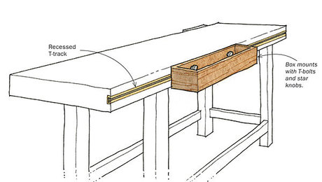 Sliding box keeps workbench accessories within reach - FineWoodworking