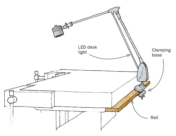 Flexible task lighting for the workbench - FineWoodworking