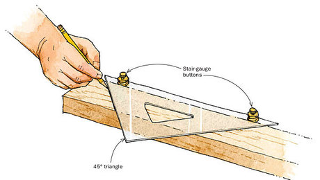 Use Stair-Gauge Buttons to Align a Drawing Triangle - FineWoodworking