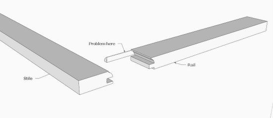 Making a Cope and Stick Joint in SketchUp - FineWoodworking