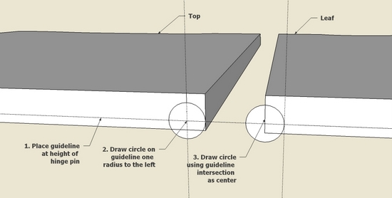 A Rule Joint on a Thomas Elfe Table - FineWoodworking