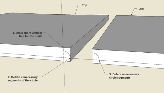 A Rule Joint on a Thomas Elfe Table - FineWoodworking