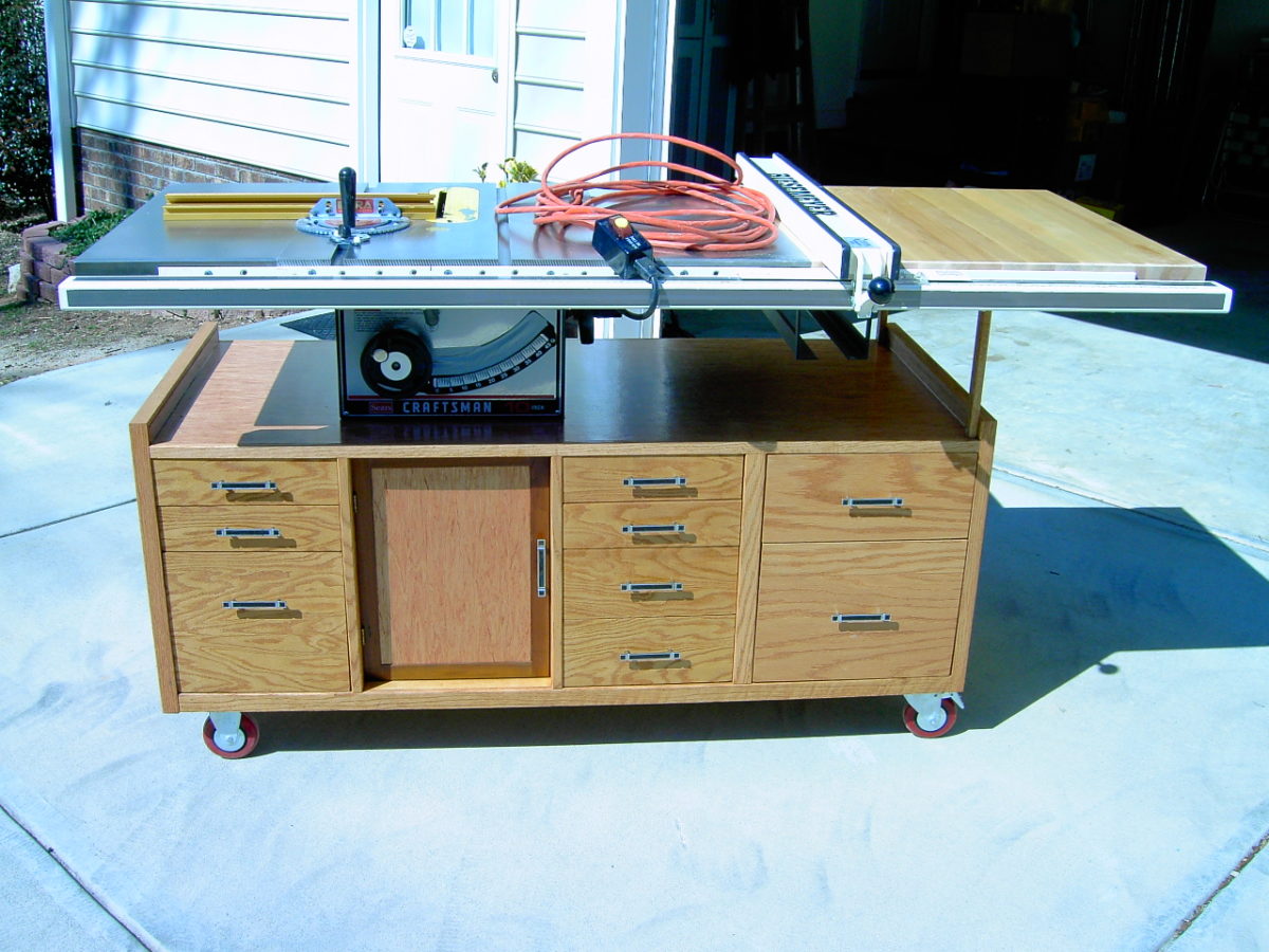 Table Saw - FineWoodworking